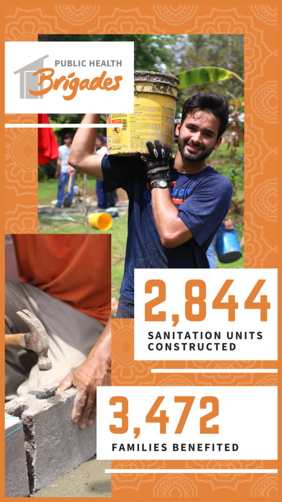 The Power of 10: A Decade of Impact with Global Brigades - Global ...