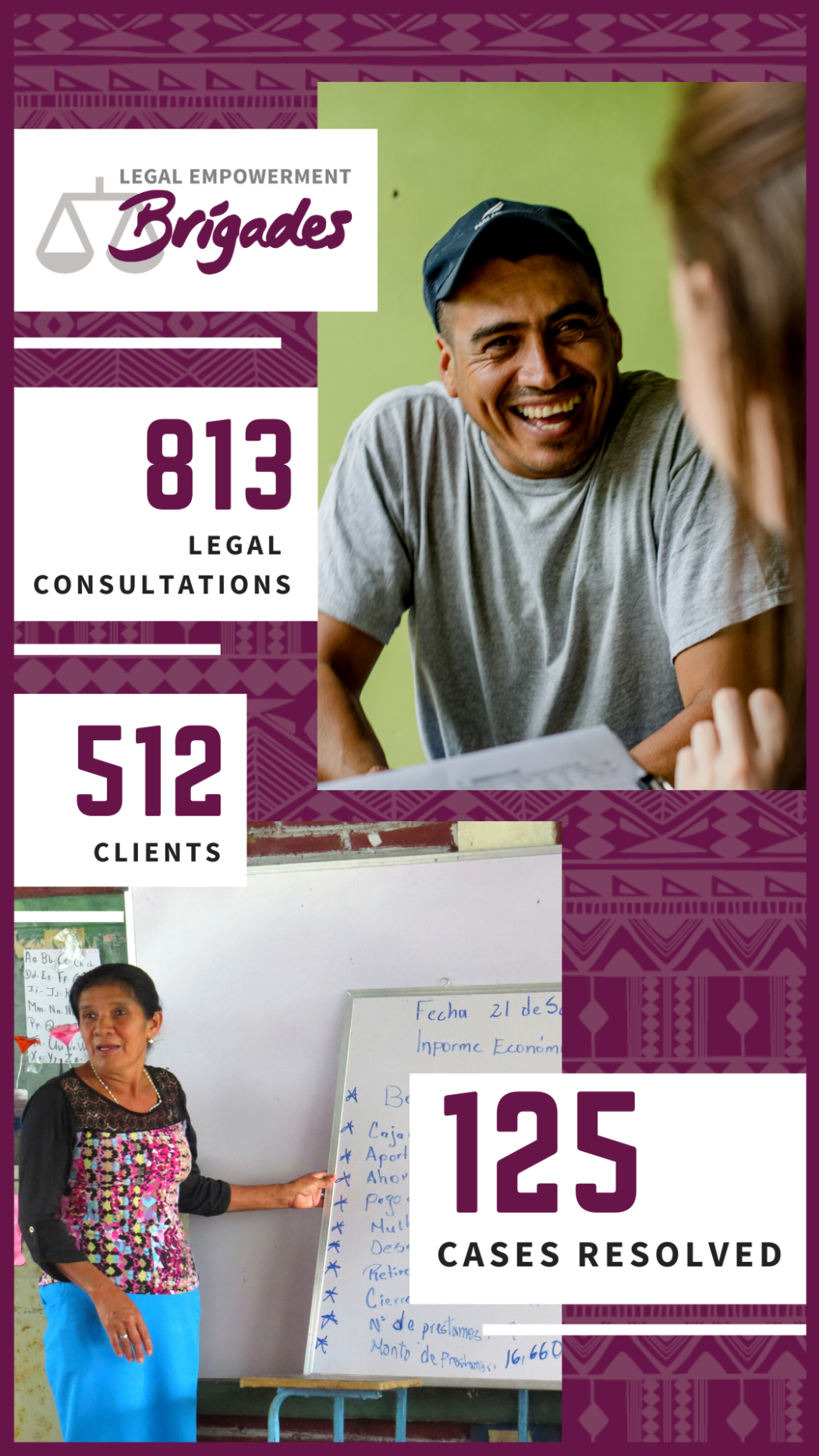 The Power of 10: A Decade of Impact with Global Brigades - Global ...